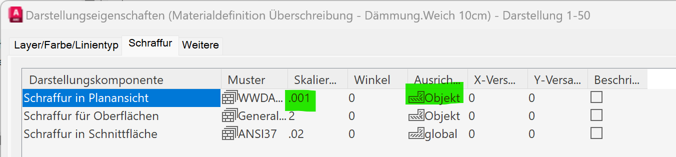 Wandstil mit Dämmungsschraffur - CAD-Technik Nelkel GmbH