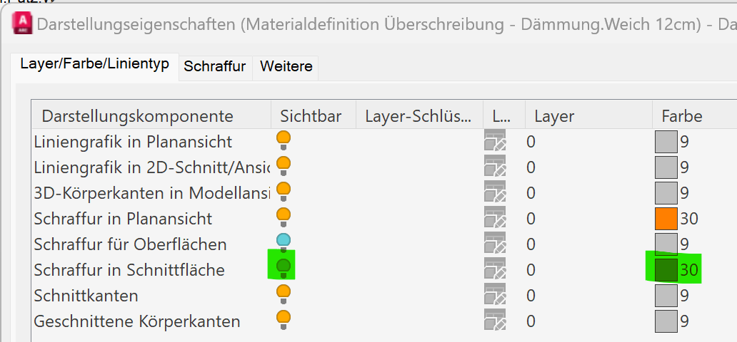 Wandstil mit Dämmungsschraffur - CAD-Technik Nelkel GmbH